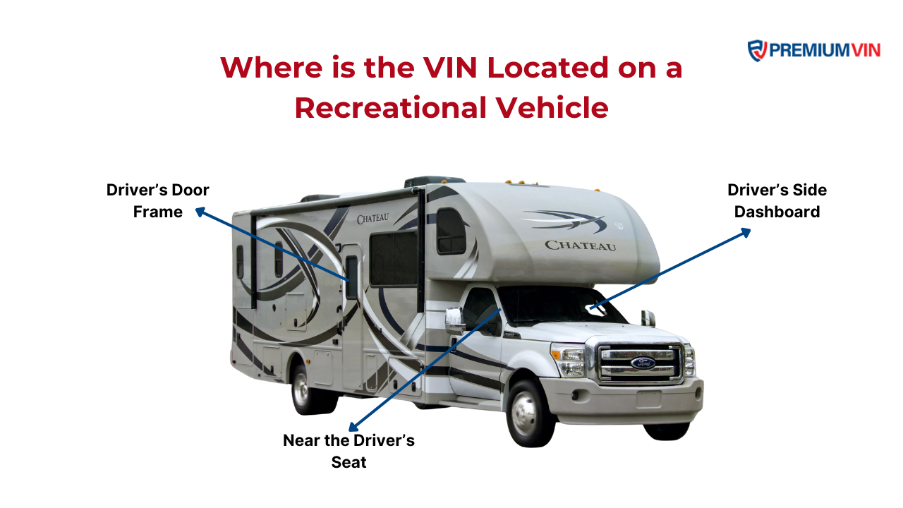 RV VIN Lookup - Check Specs, Title & Vehicle History